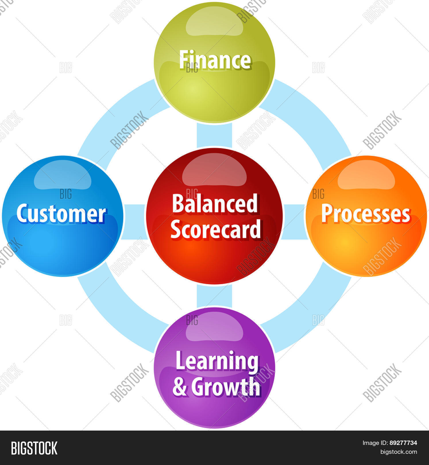 Business Strategy Vector & Photo (Free Trial) | Bigstock