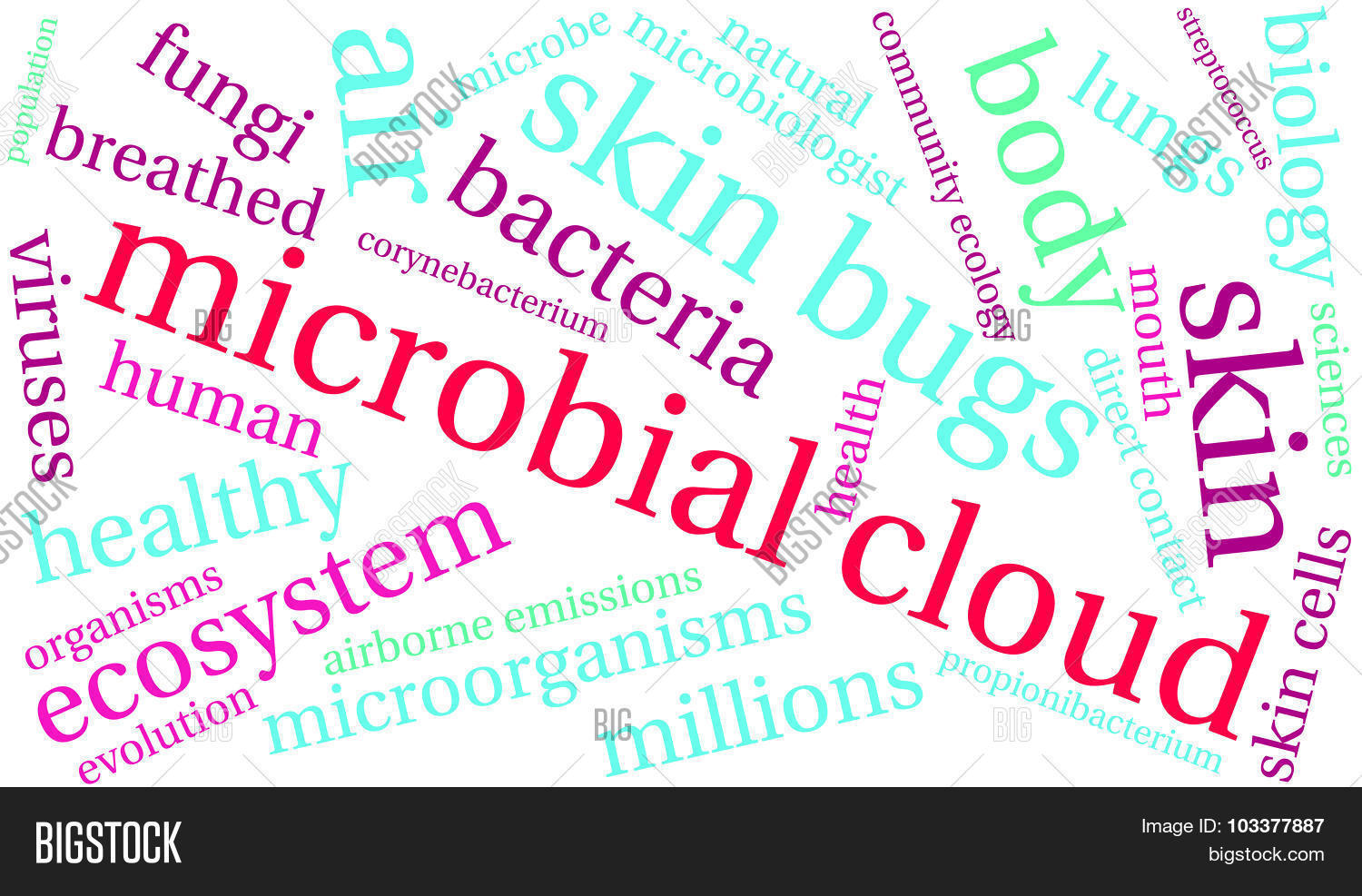 Microbial Cloud Word Vector & Photo (Free Trial) | Bigstock
