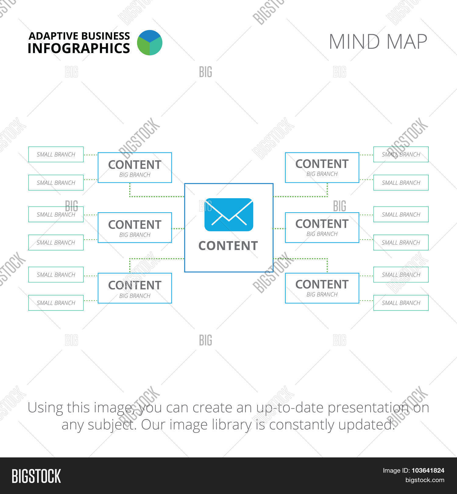 Mind Map Template 2 Vector & Photo (Free Trial) | Bigstock