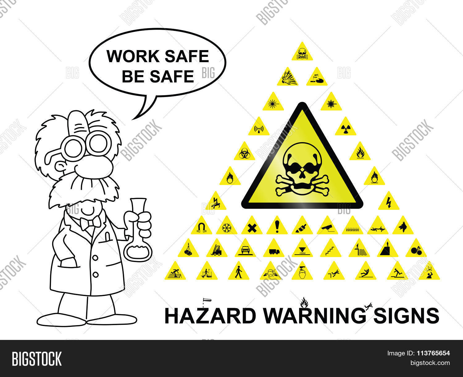 Hazard Warning Signs Vector & Photo (Free Trial) | Bigstock