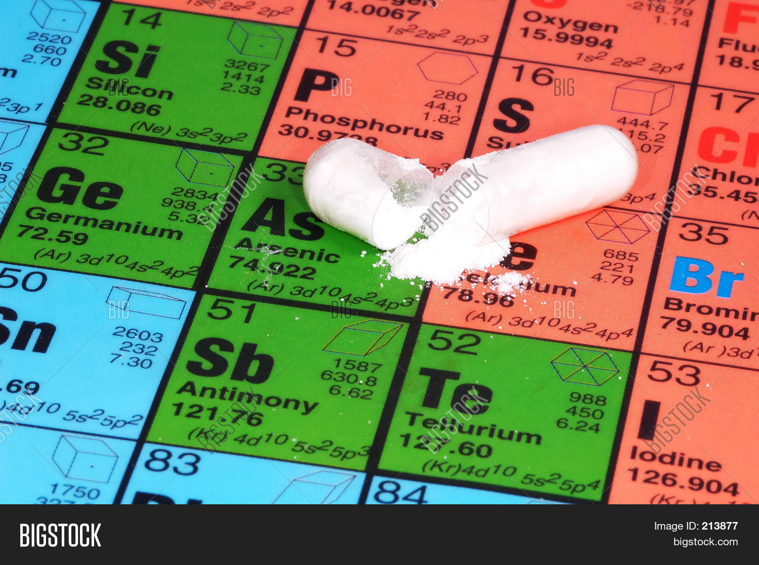 Arsenic Image & Photo (Free Trial) | Bigstock