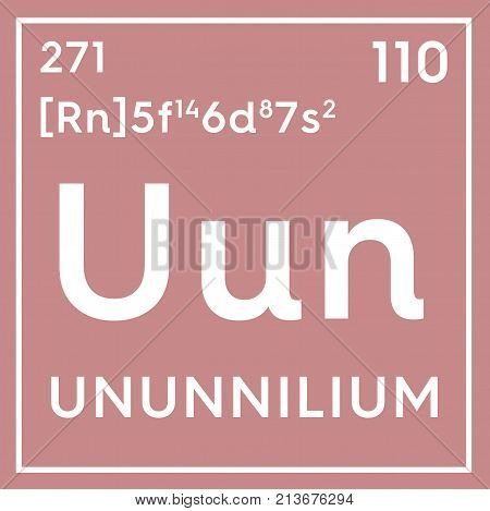 Ununnilium. Transition Image & Photo (Free Trial) | Bigstock