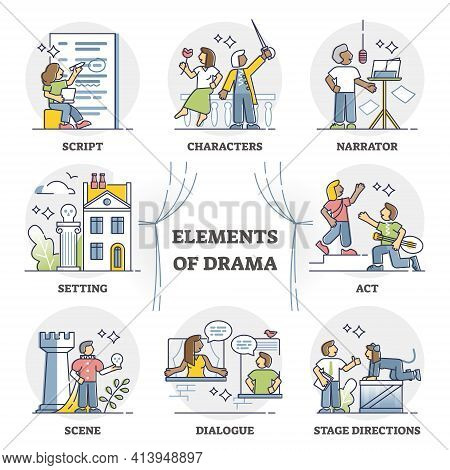 Elements Drama Vector & Photo (Free Trial) | Bigstock