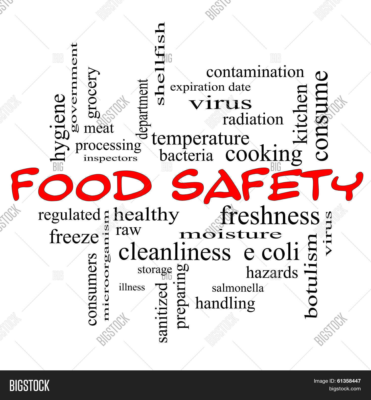 Food Safety Word Cloud Image & Photo (Free Trial) | Bigstock