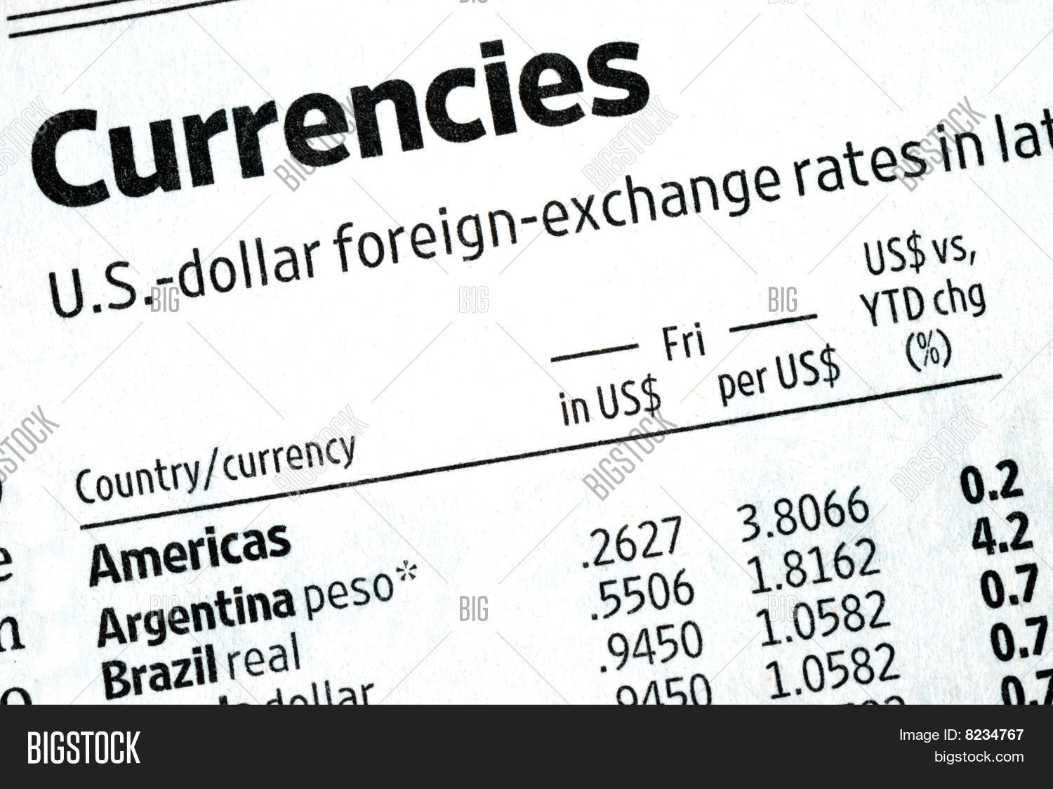 Check Foreign Exchange Image & Photo (Free Trial) | Bigstock