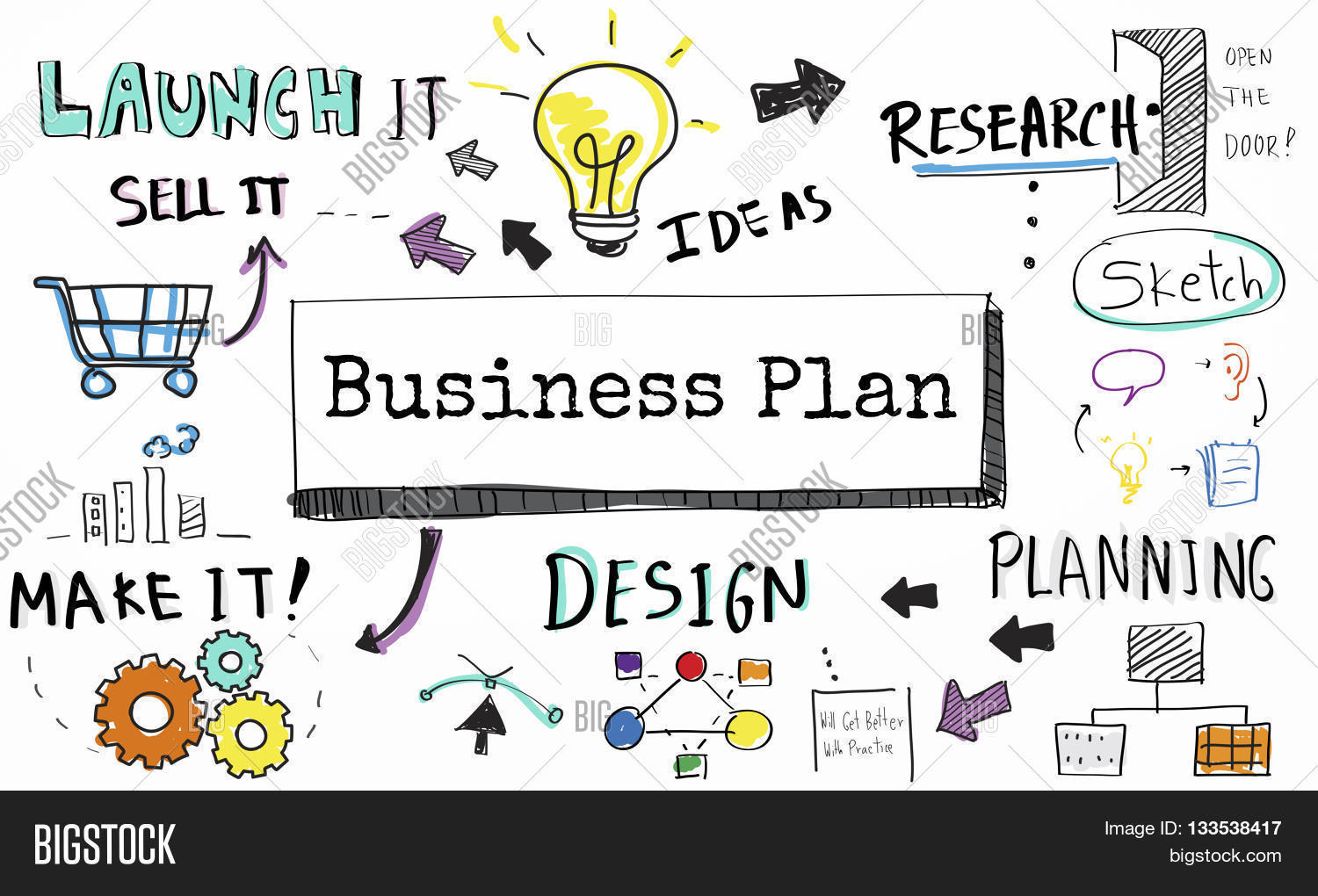 Business Planning Image & Photo (Free Trial) | Bigstock