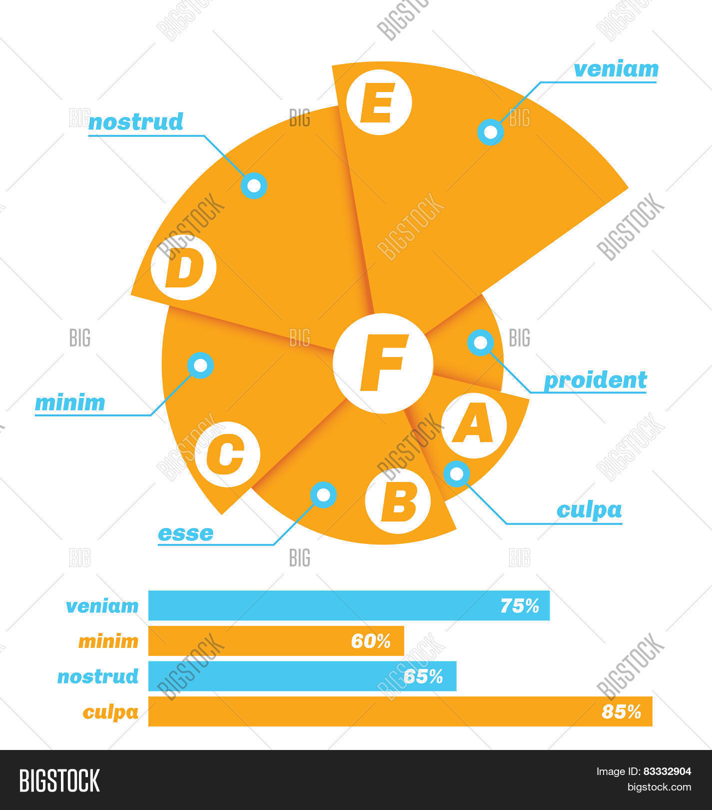 Pie Diagram Progress Vector & Photo (Free Trial) | Bigstock