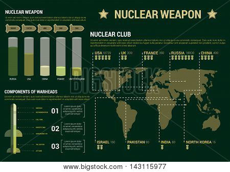 Military Infographic Vector & Photo (Free Trial) | Bigstock