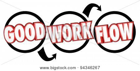 Good Workflow Words On Image & Photo (Free Trial) | Bigstock