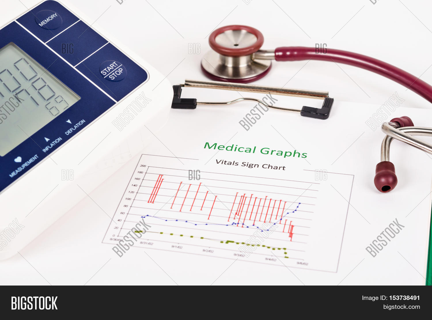 Vitals Sign Chart Image & Photo (Free Trial) | Bigstock