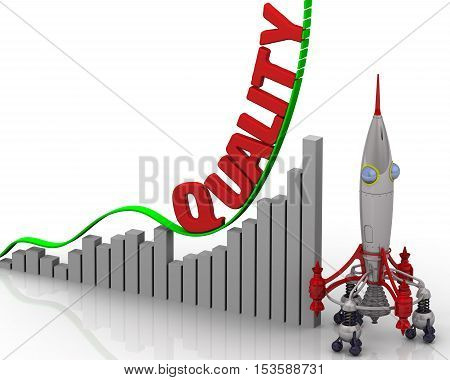 Growth Quality Image & Photo (Free Trial) | Bigstock