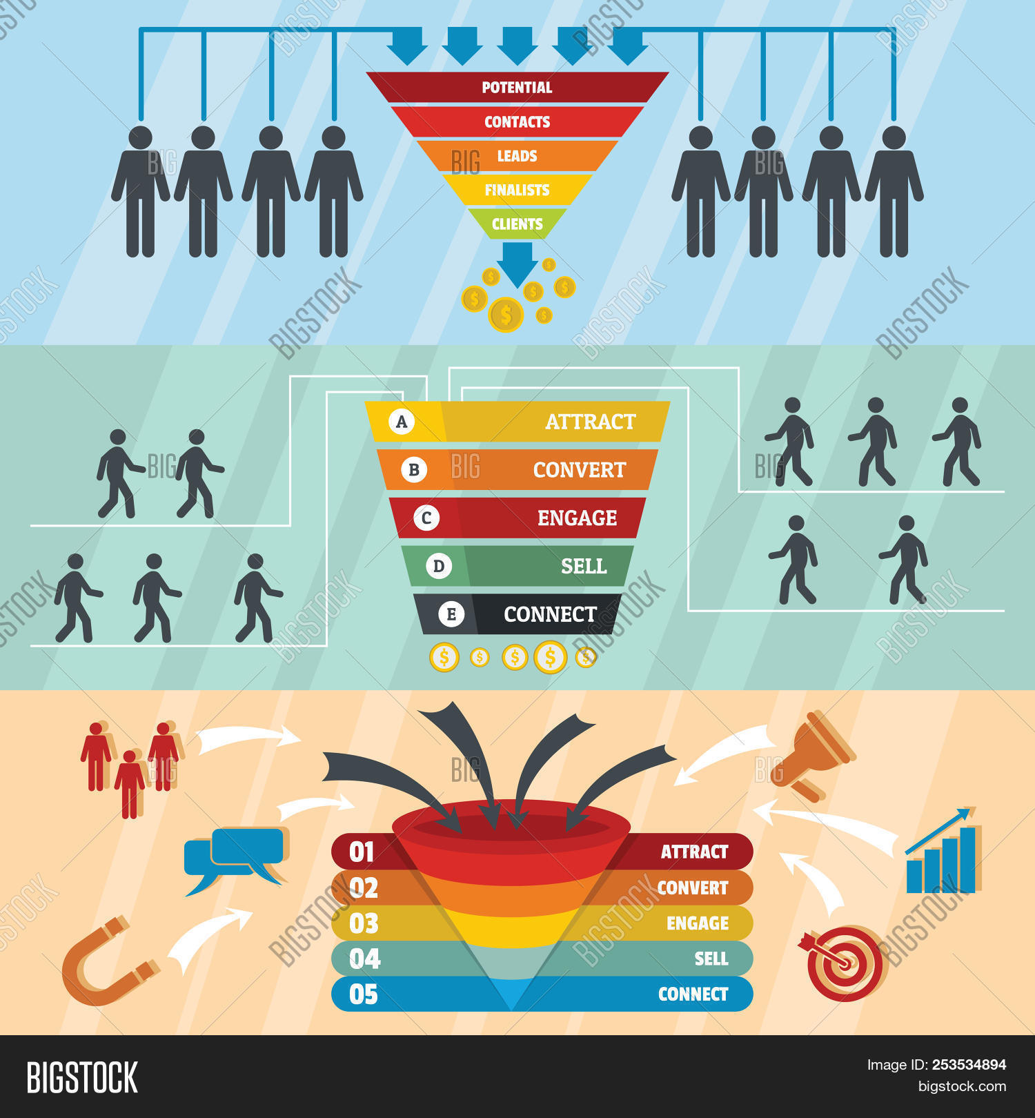 Funnel Sale Chart Image & Photo (Free Trial) | Bigstock