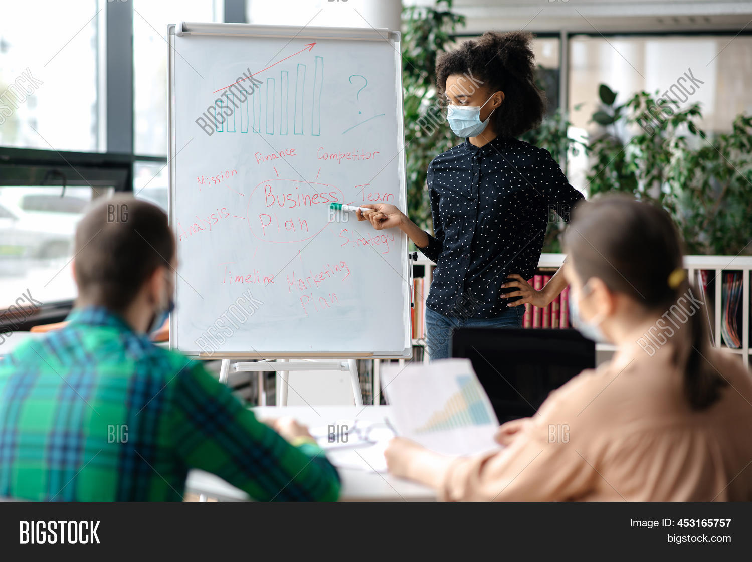 Group Brainstorm Image & Photo (Free Trial) | Bigstock