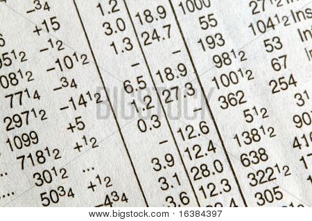 Financial Figures Image & Photo (Free Trial) | Bigstock