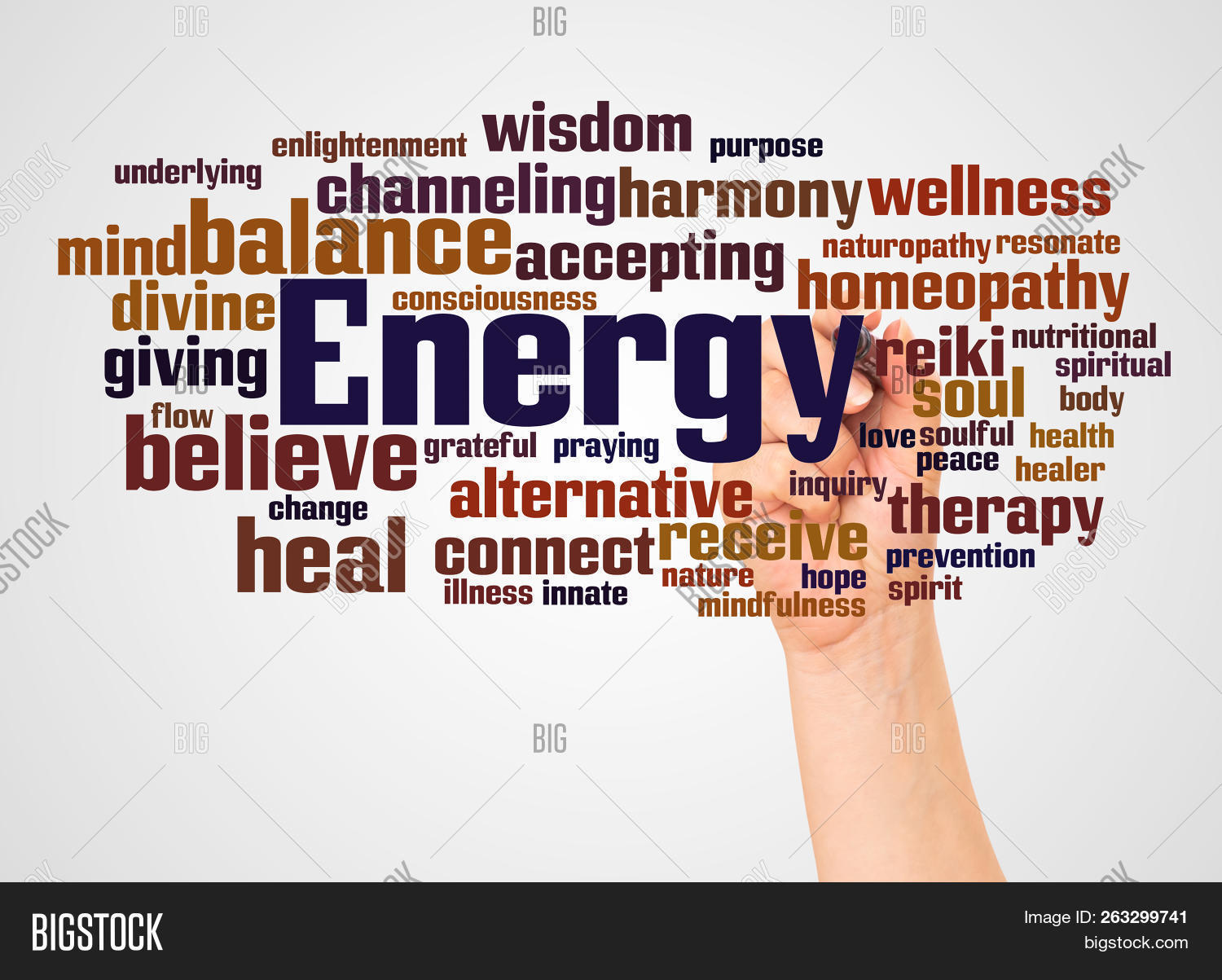 Energy Word Cloud Hand Image & Photo (Free Trial) | Bigstock