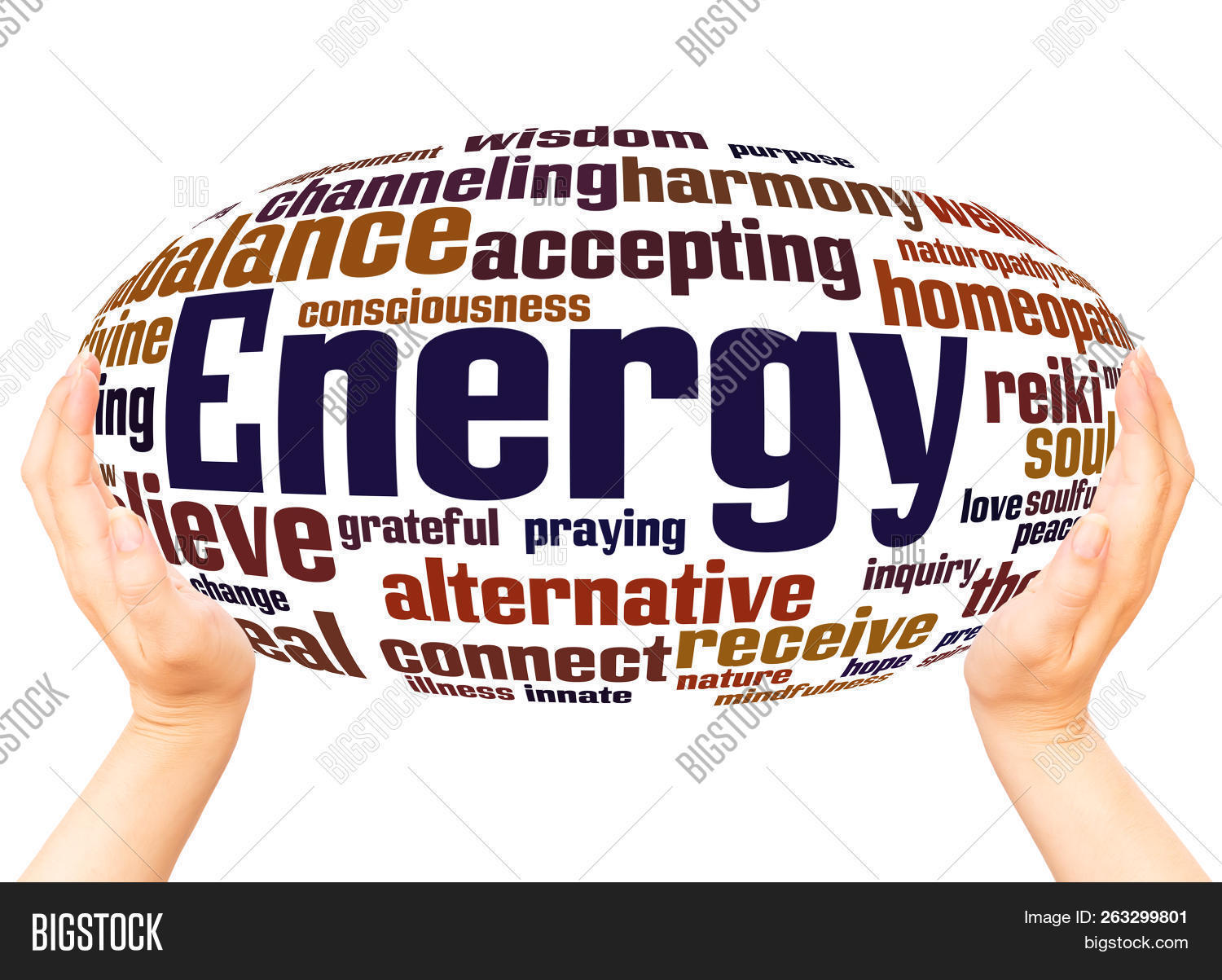 Energy Word Cloud Hand Image & Photo (Free Trial) | Bigstock