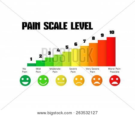 Pain Scale Chart , Vector & Photo (Free Trial) | Bigstock