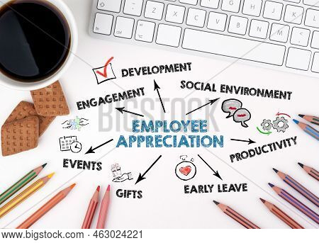 Employee Appreciation Image & Photo (Free Trial) | Bigstock