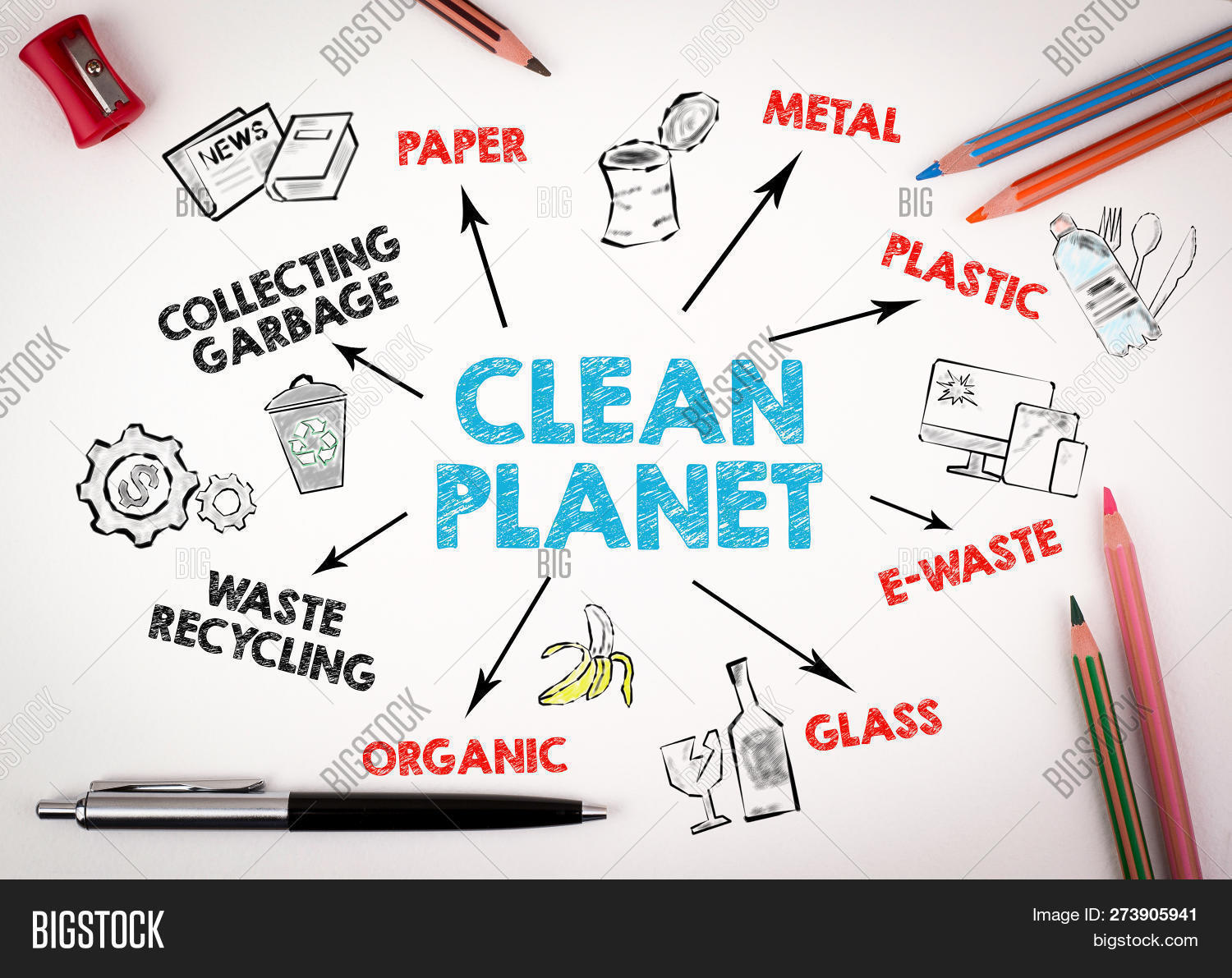 Clean Planet. Image & Photo (Free Trial) | Bigstock