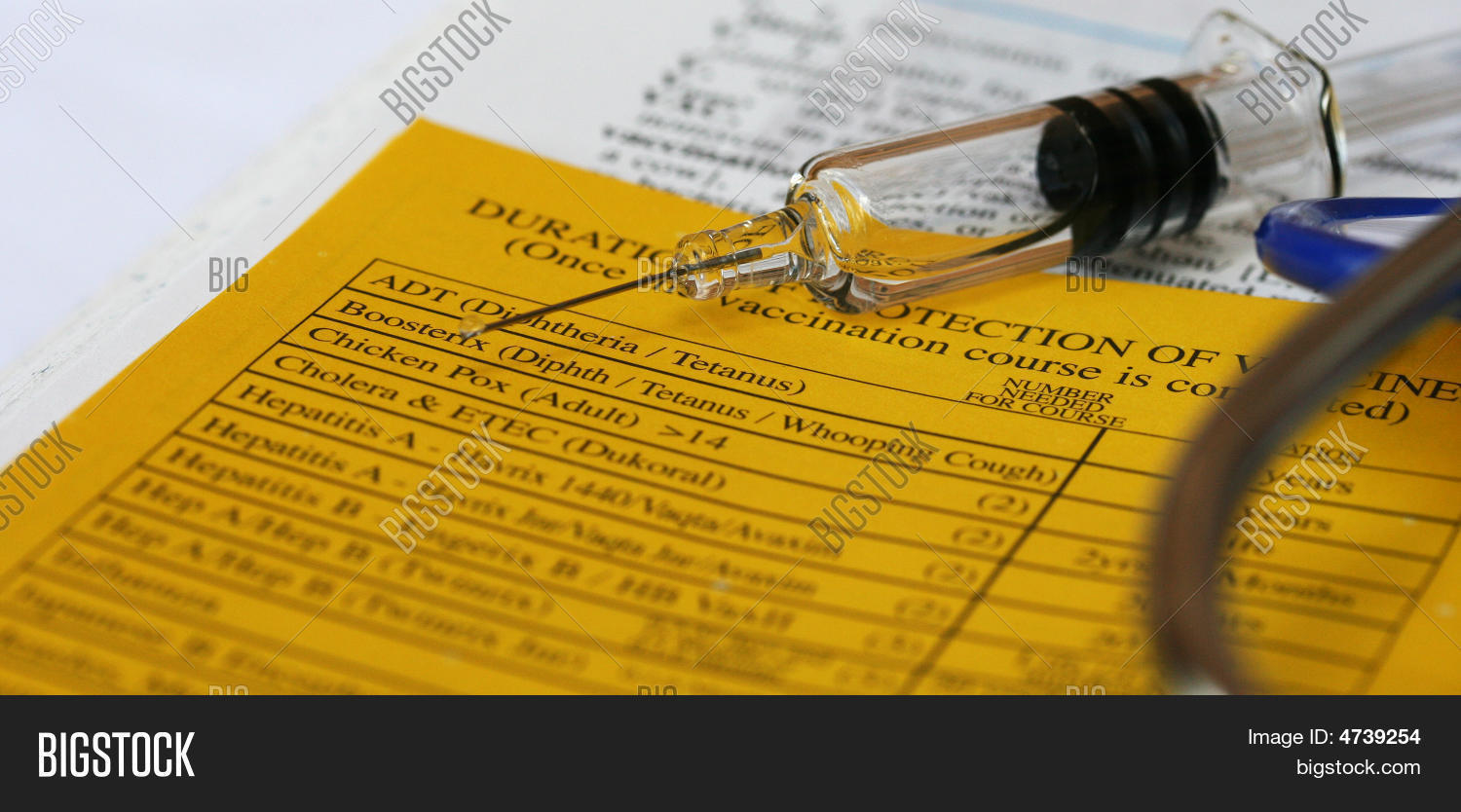 Adt Boostrix Image & Photo (Free Trial) | Bigstock