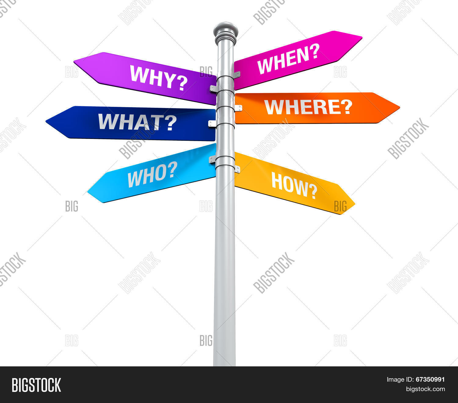 Sign Directions Image & Photo (Free Trial) | Bigstock