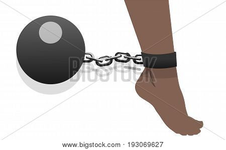 Women's Feet Shackled Vector & Photo (Free Trial) | Bigstock
