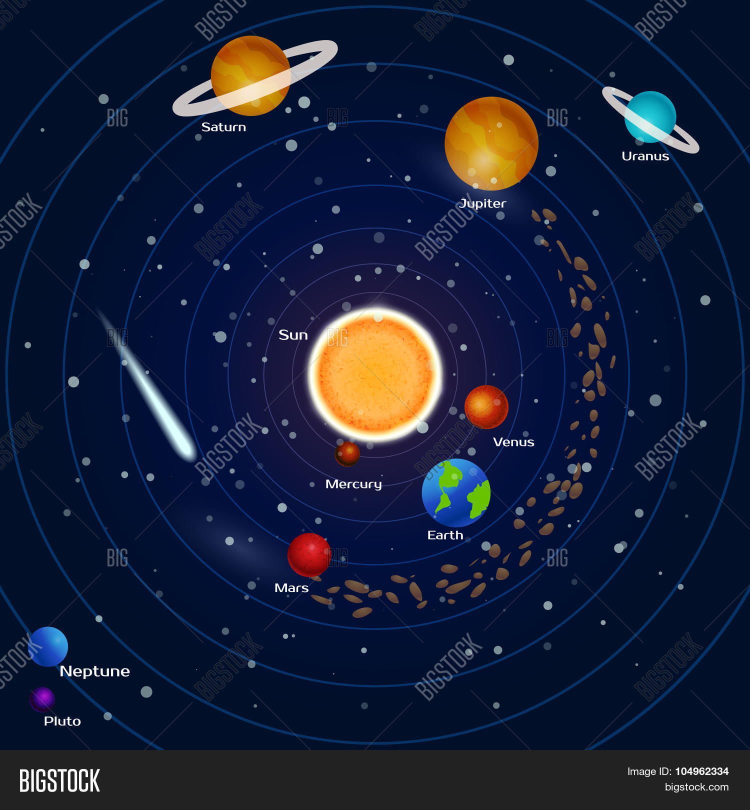 Planets Solar System Vector & Photo (Free Trial) | Bigstock