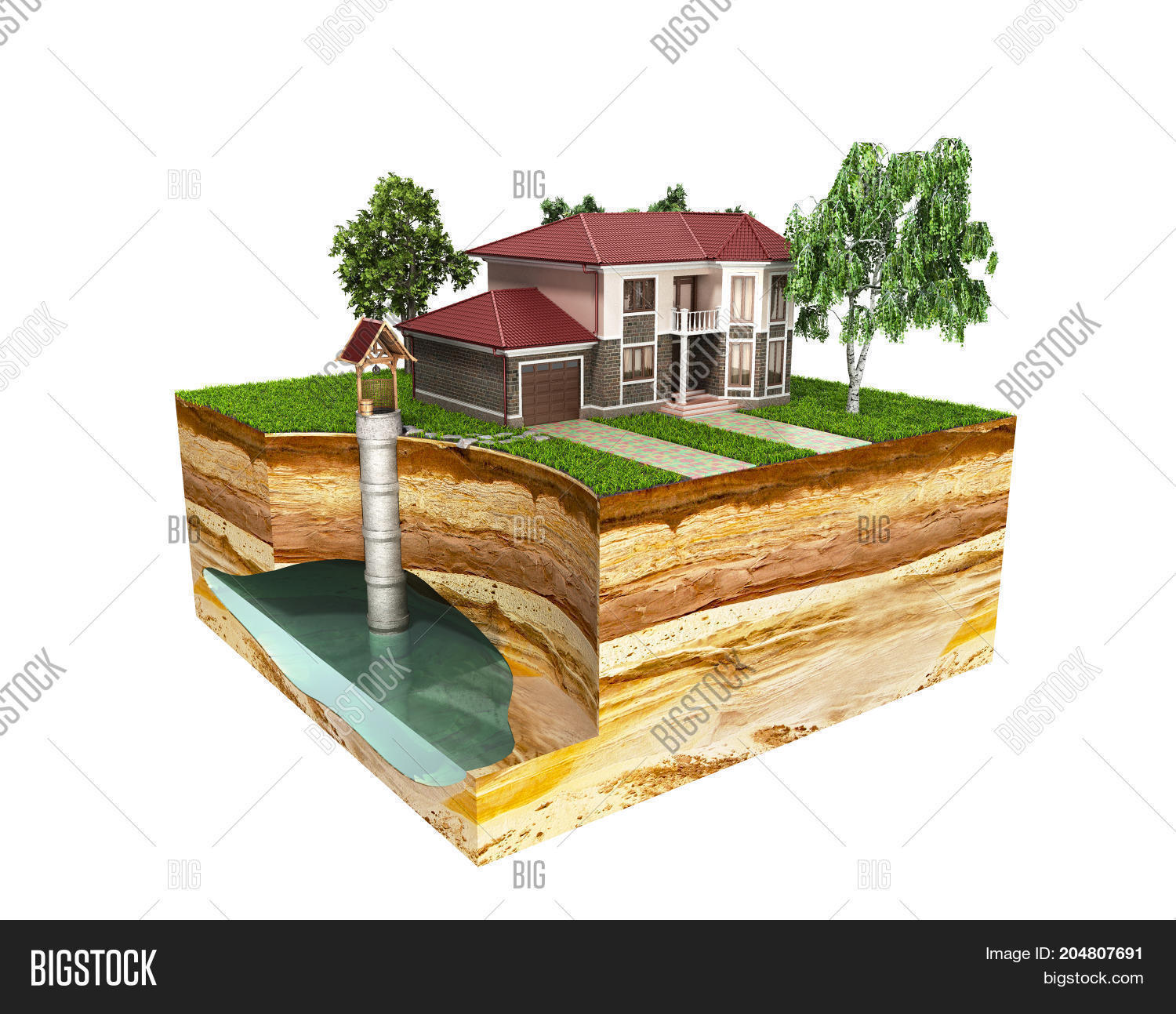 Water Well System Image & Photo (Free Trial) | Bigstock