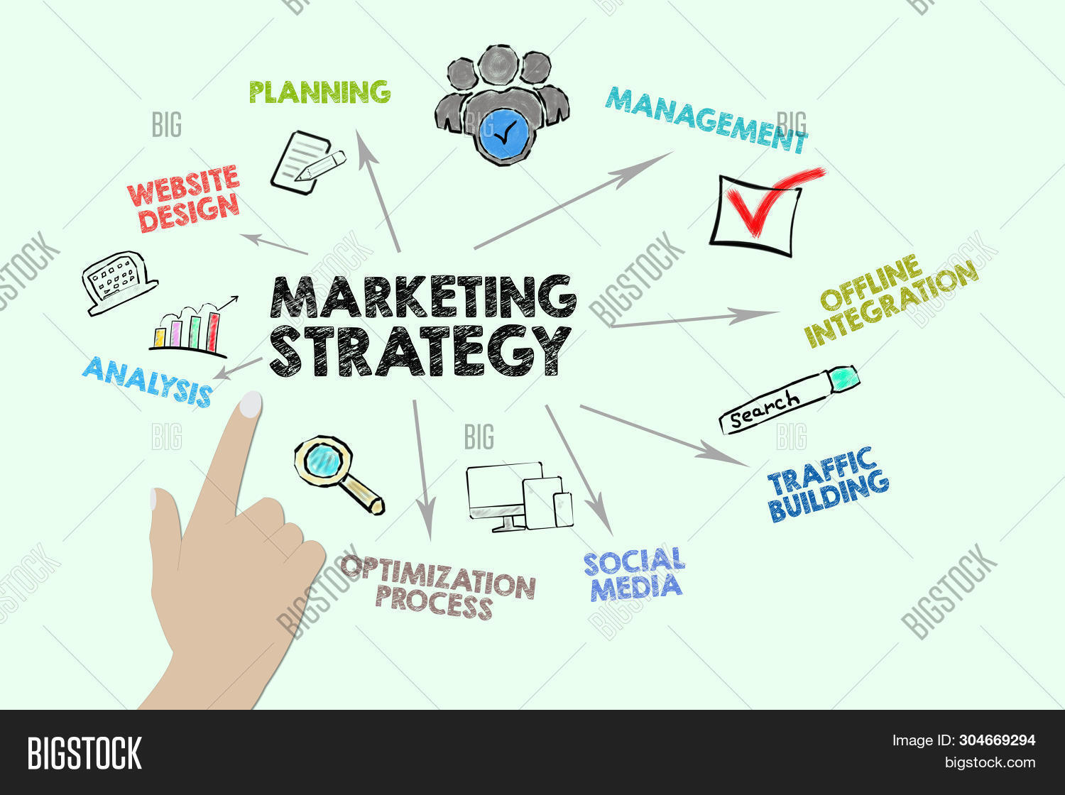 Marketing Strategy Image & Photo (Free Trial) | Bigstock