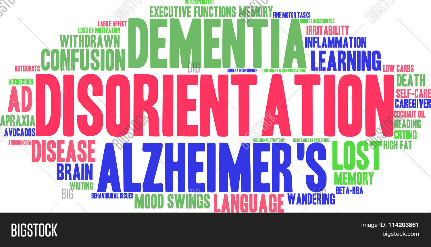 Disorientation Word Vector & Photo (Free Trial) | Bigstock