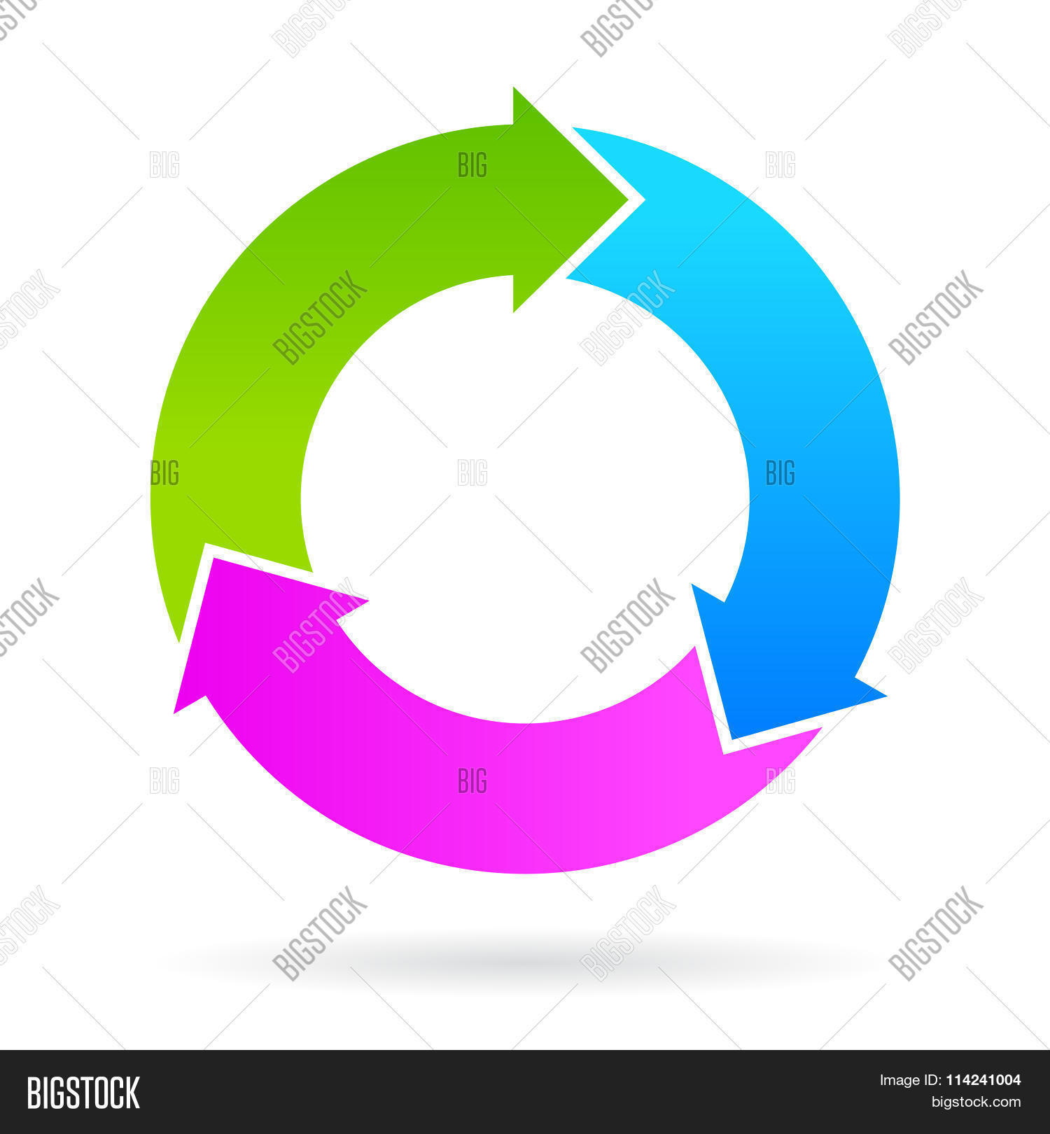 Three Step Cycle Vector & Photo (Free Trial) | Bigstock