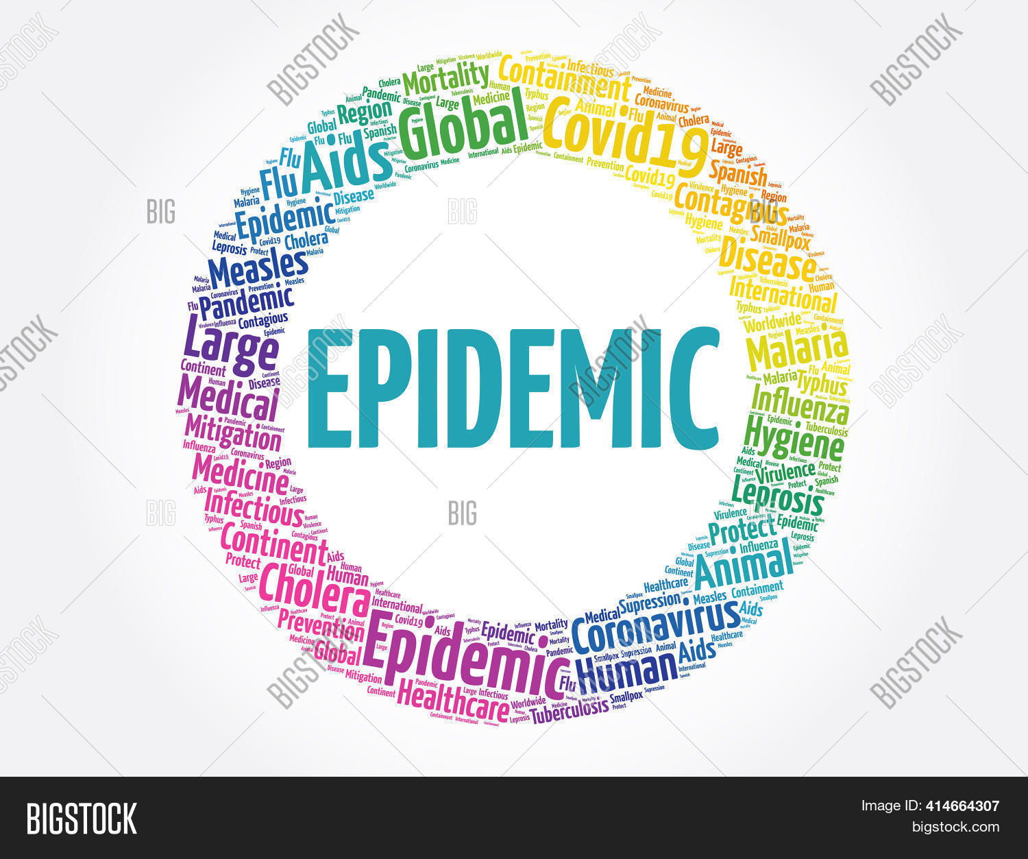 Epidemic Word Cloud Image & Photo (Free Trial) | Bigstock