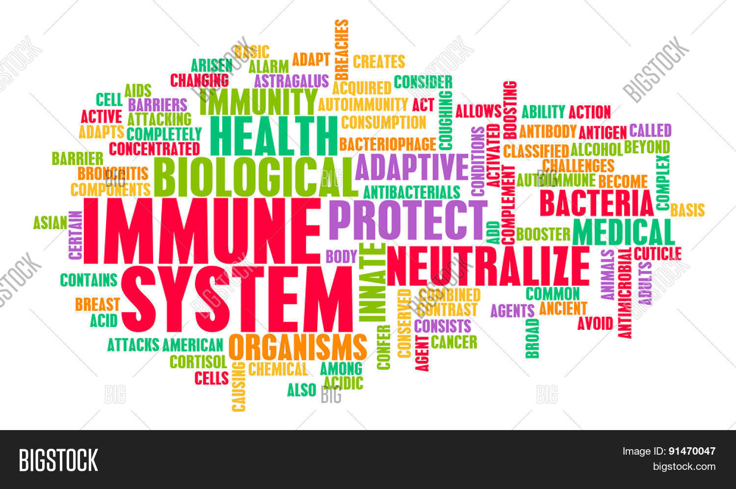 Immune System Good Image & Photo (Free Trial) | Bigstock