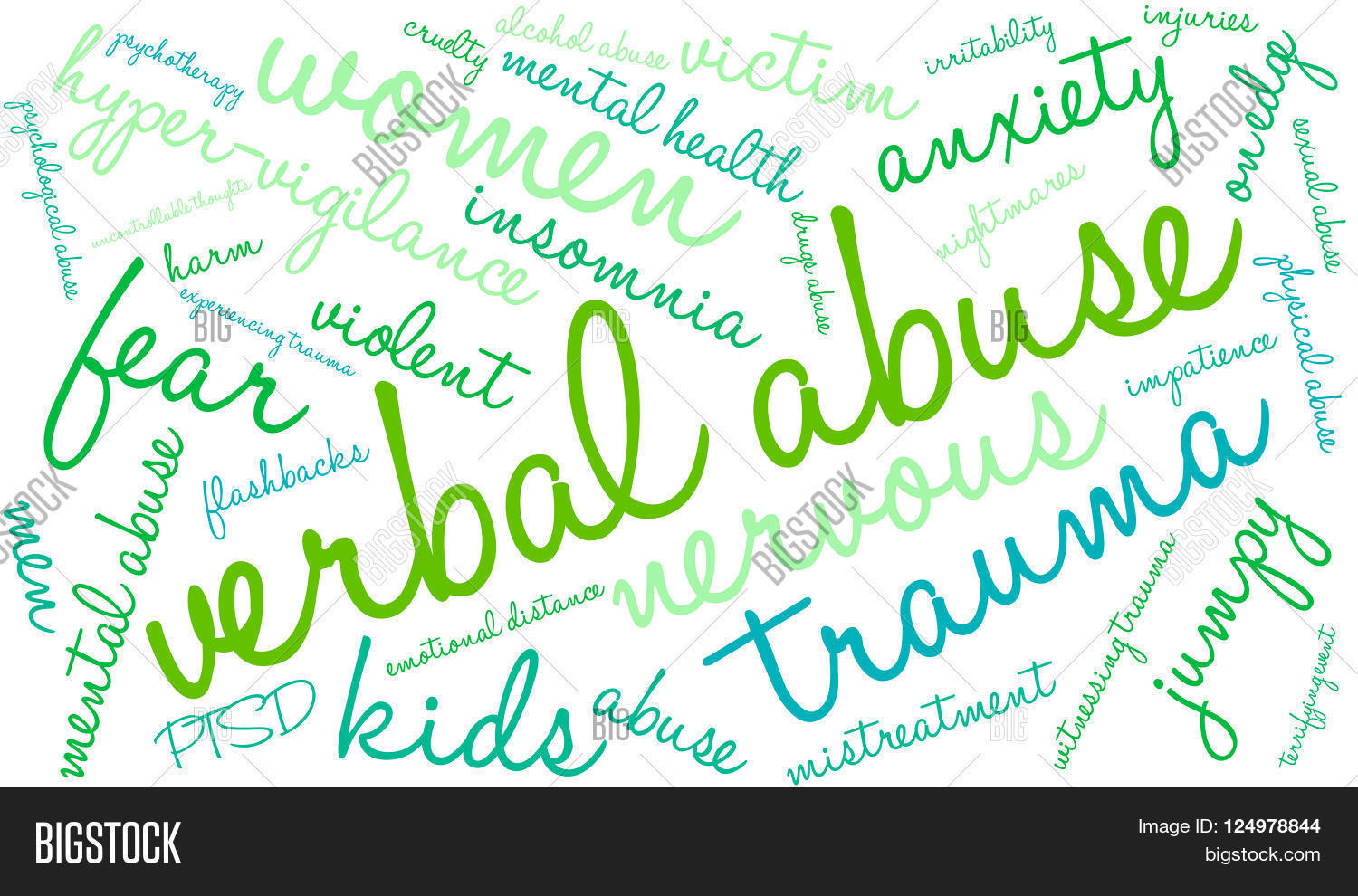 Abuse Word Cloud Vector & Photo (Free Trial) | Bigstock