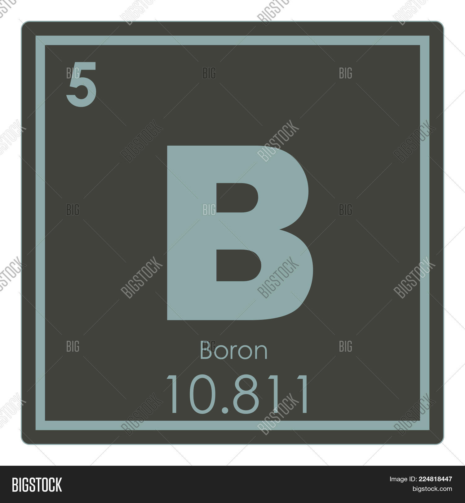 Boron Symbol On Periodic Table