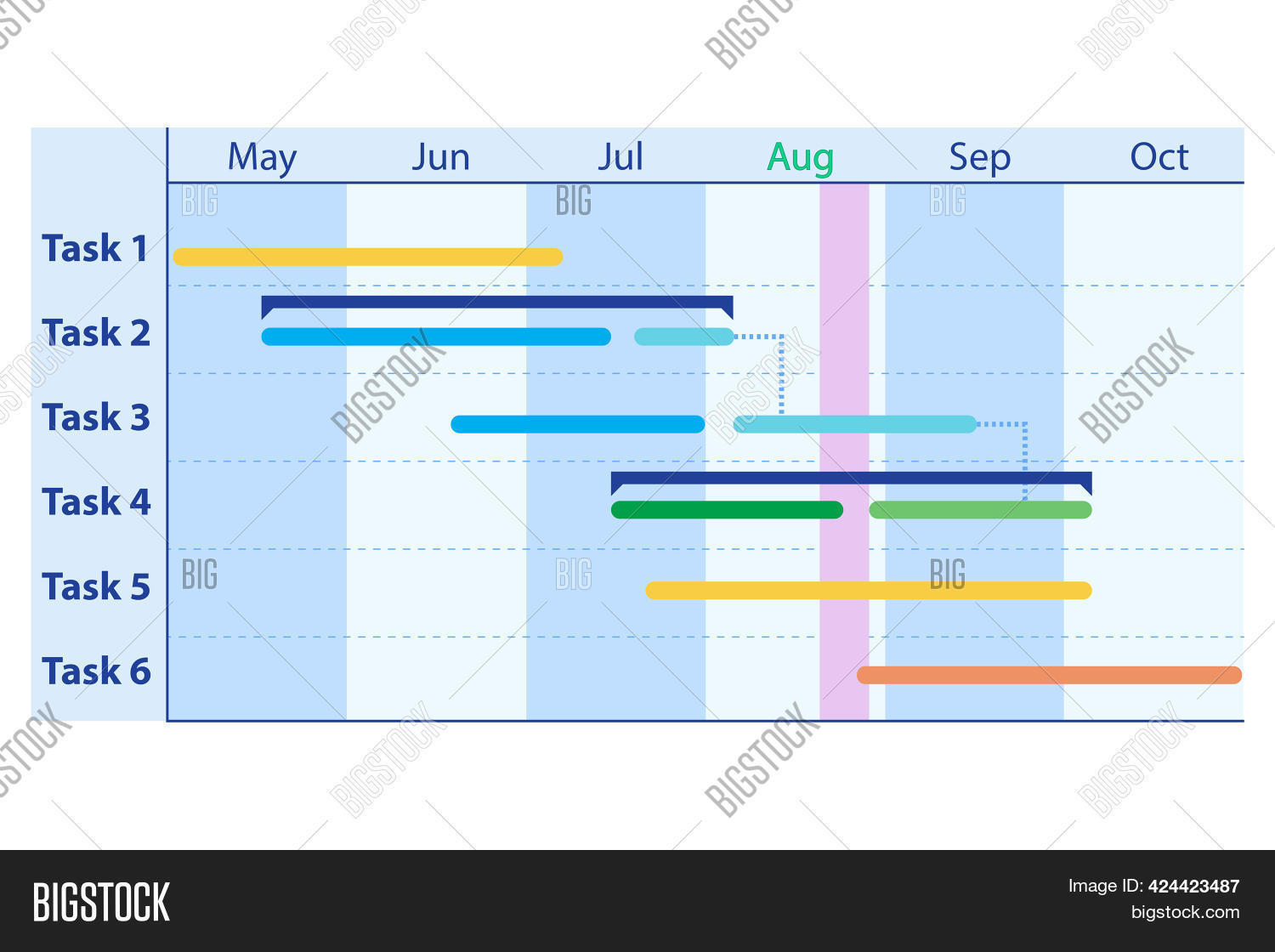 Illustration Gantt Image & Photo (Free Trial) | Bigstock