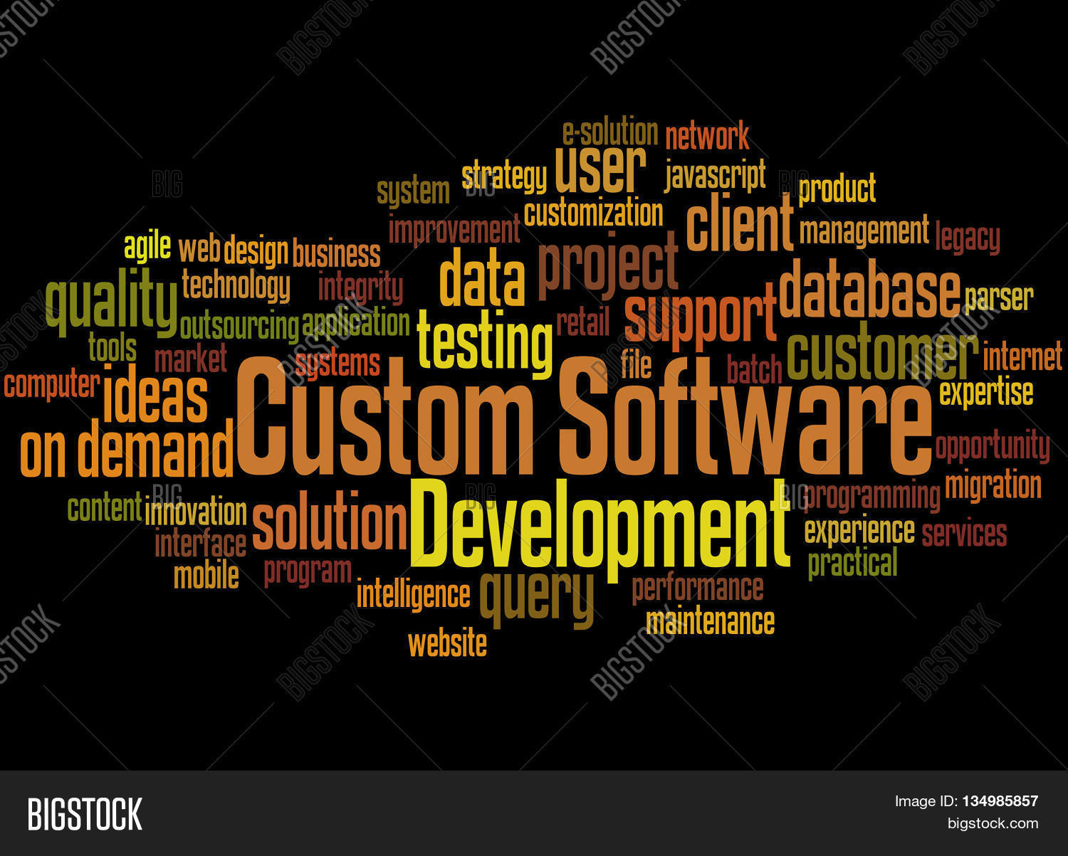 Custom Software Image & Photo (Free Trial) | Bigstock