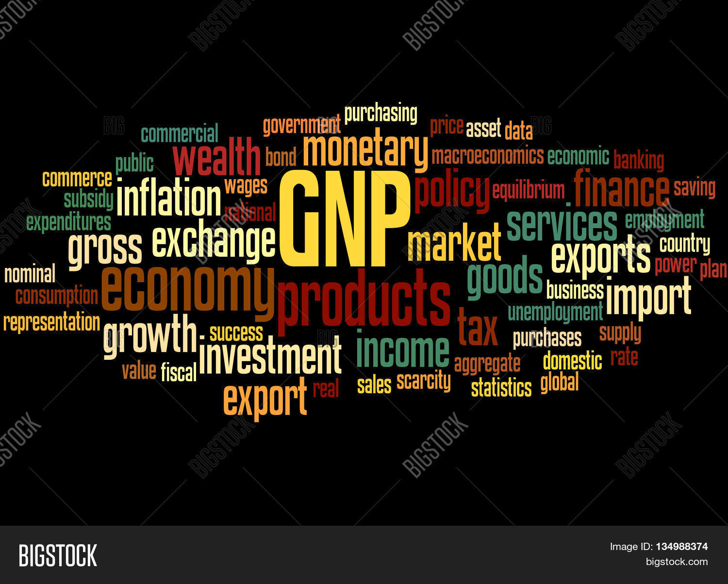 Gnp - Gross National Image & Photo (Free Trial) | Bigstock