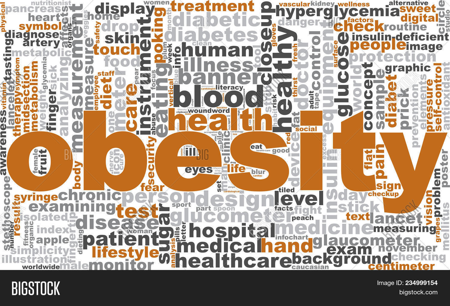 Obesity Word Cloud. Image & Photo (Free Trial) | Bigstock