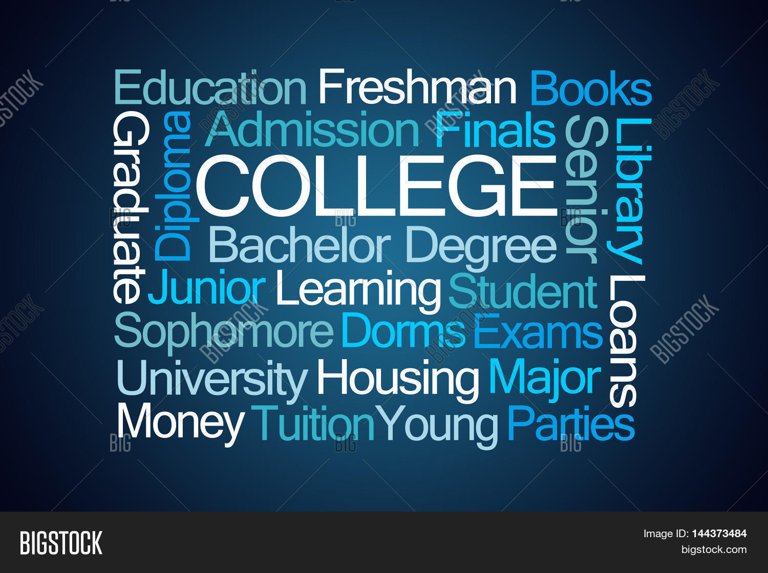 College Word Cloud On Image And Photo Free Trial Bigstock
