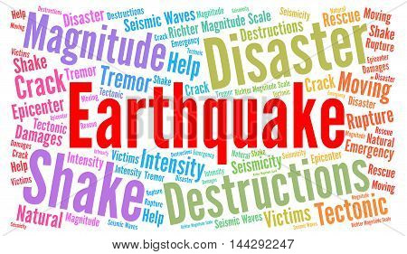 Earthquake Word Cloud Image & Photo (Free Trial) | Bigstock