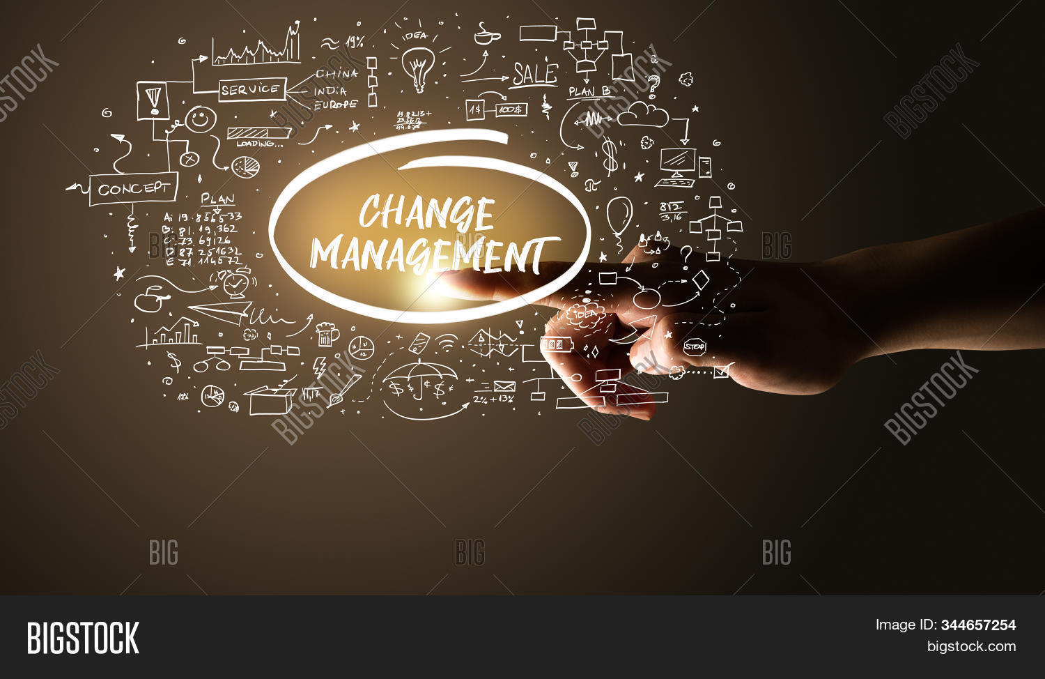 Hand Touching CHANGE Image & Photo (Free Trial) | Bigstock