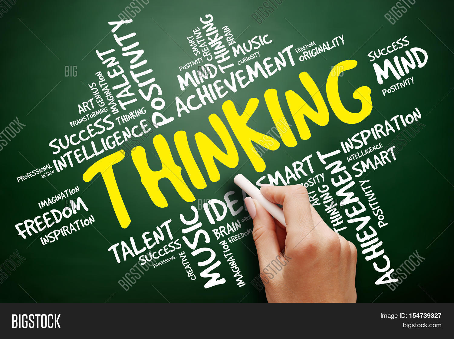 Thinking Word Cloud, Image & Photo (Free Trial) | Bigstock