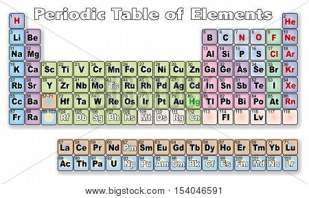 Periodic Table Vector & Photo (Free Trial) | Bigstock