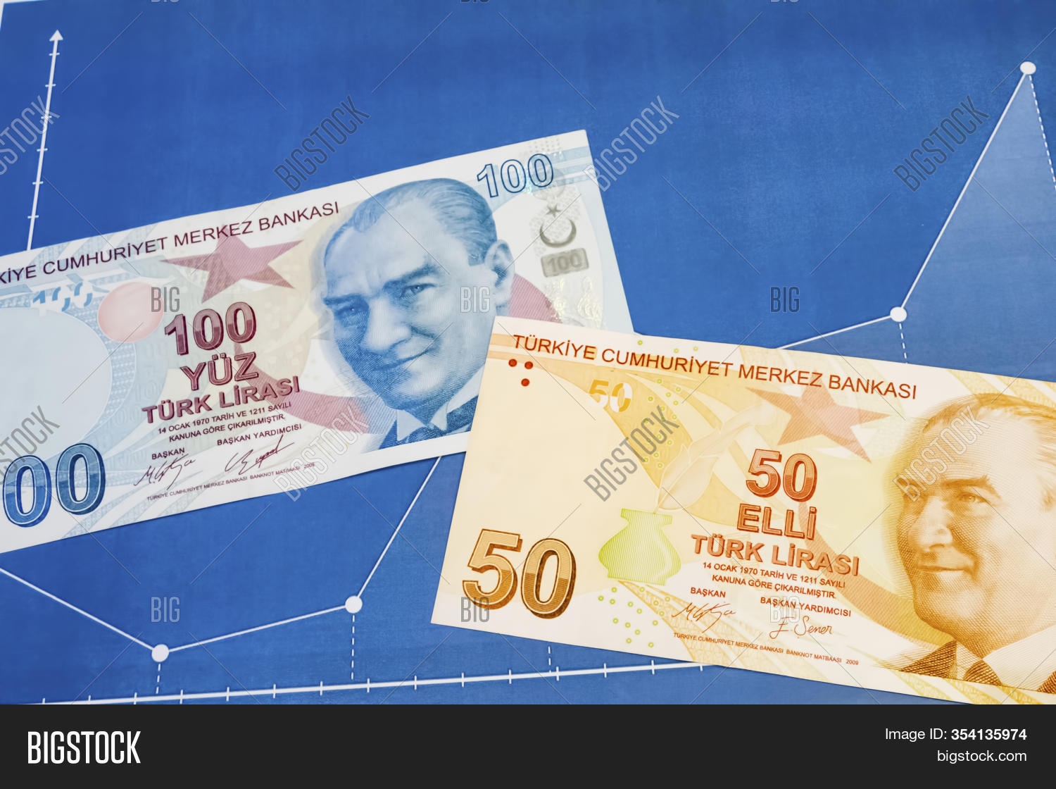 Close Turkish Lira Image & Photo (Free Trial) | Bigstock