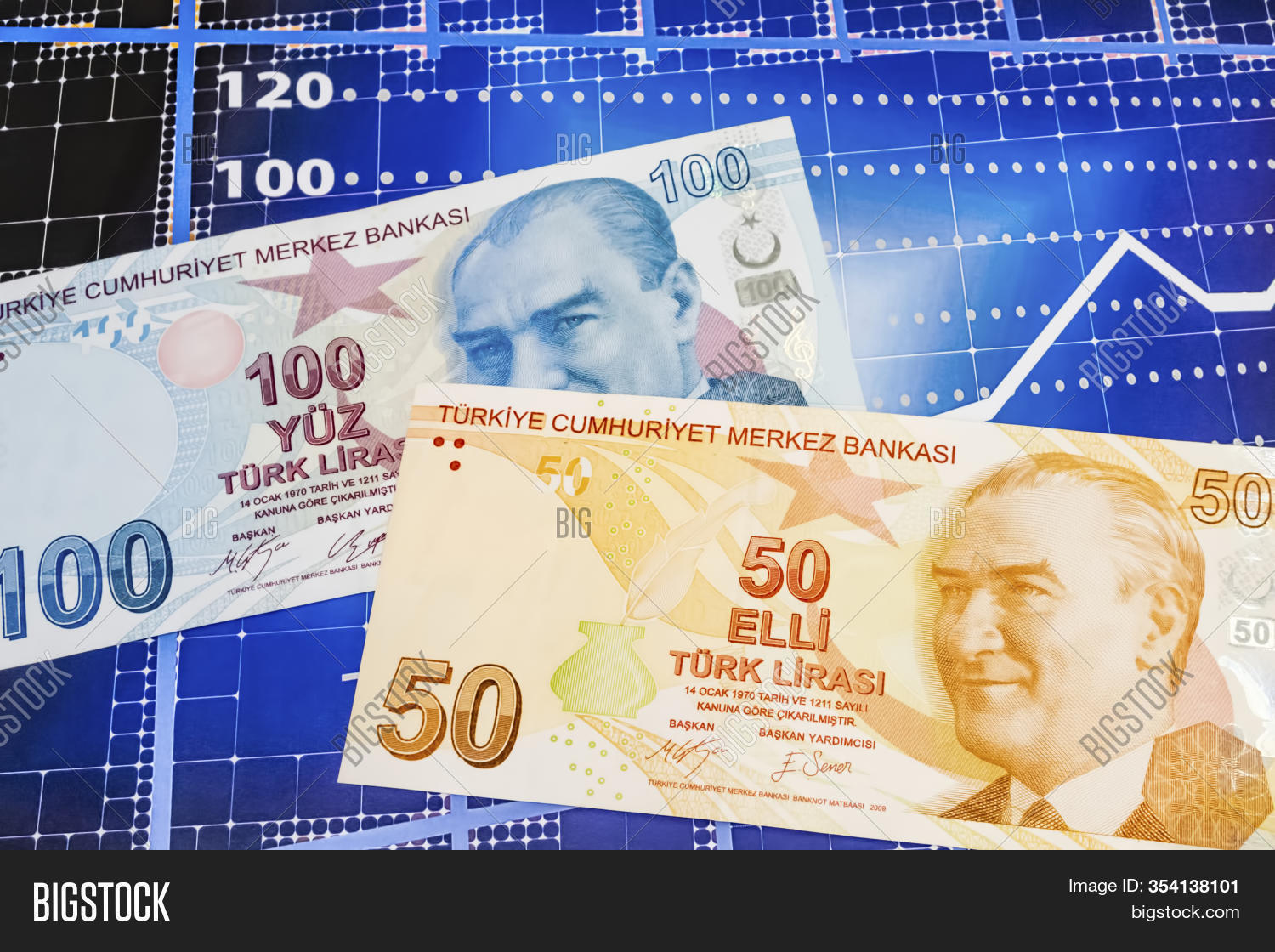 Close Turkish Lira Image & Photo (Free Trial) | Bigstock