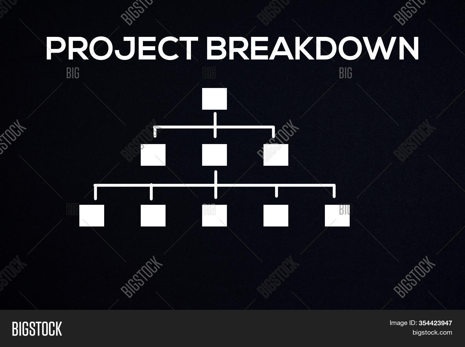 Project Breakdown Image & Photo (Free Trial) | Bigstock