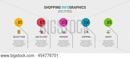 Concept Of Shopping Process With 5 Successive Steps. Five Colorful ...