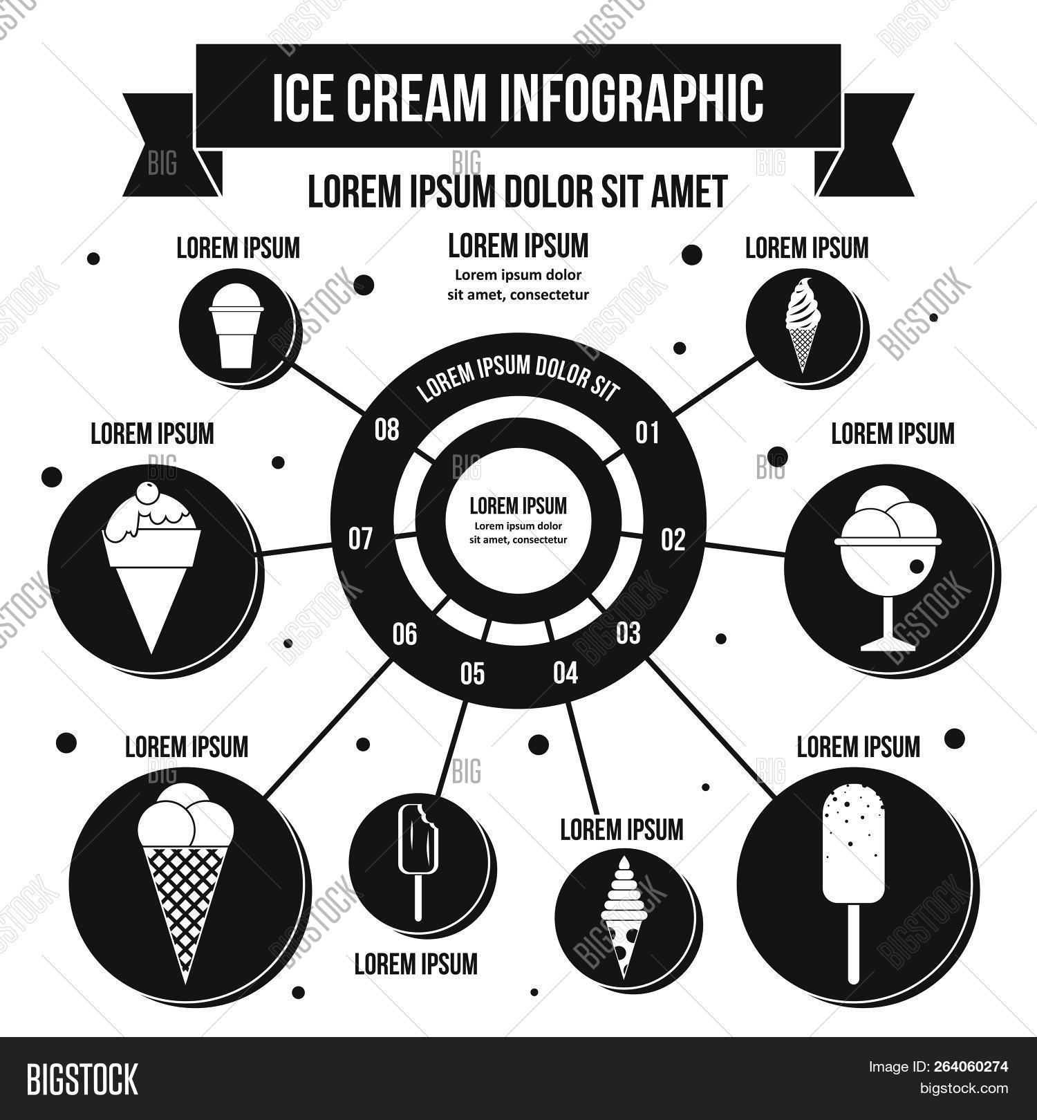 Ice Cream Infographic Image & Photo (Free Trial) | Bigstock