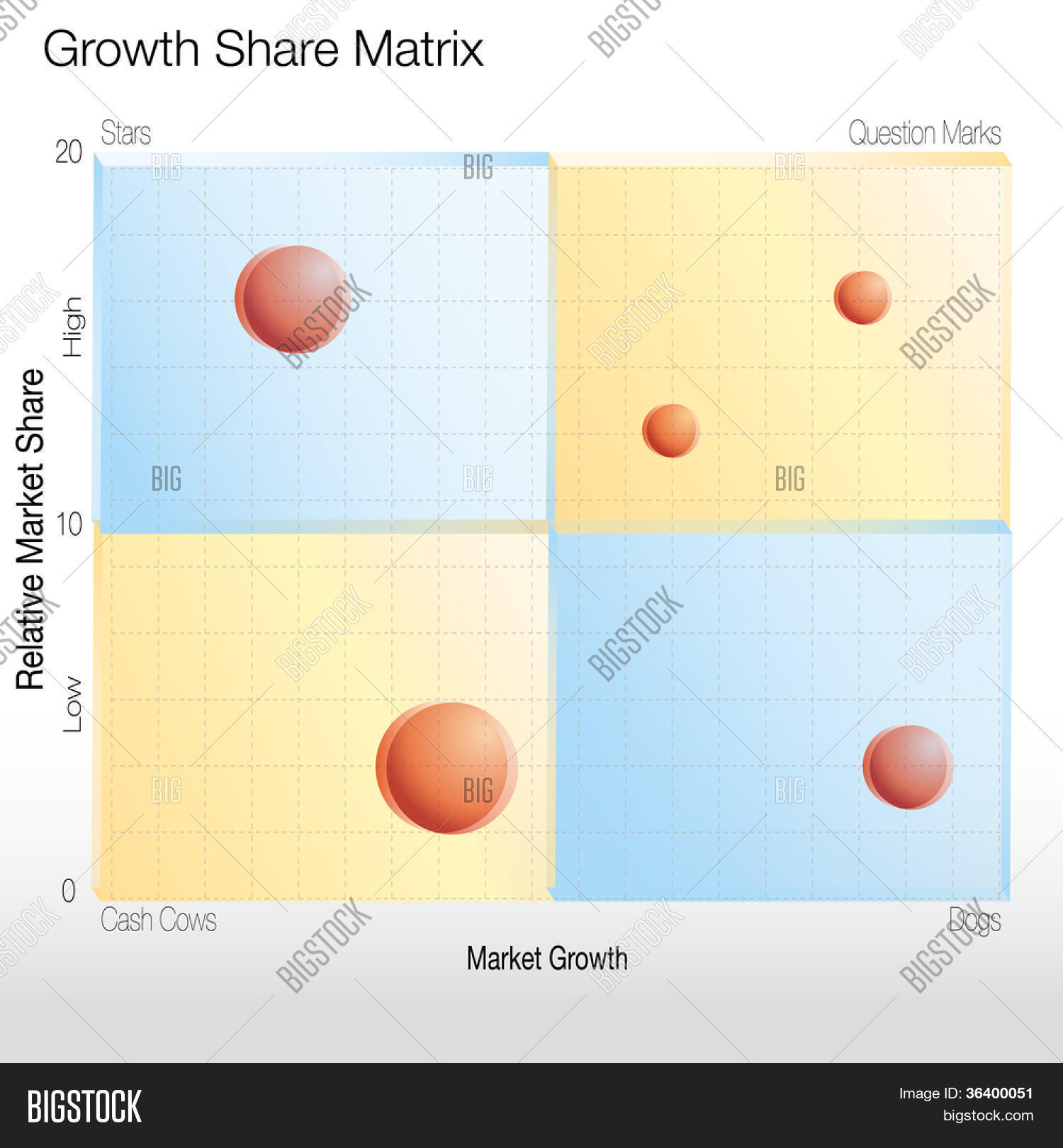 Image Growth Share Image & Photo (Free Trial) | Bigstock